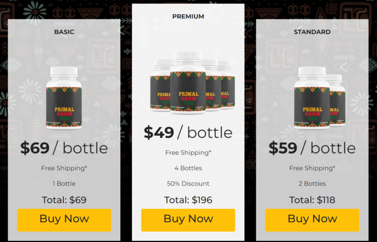 Primal Grow Pro Review [2025]: Honest Consumer Feedback You Need to ...
